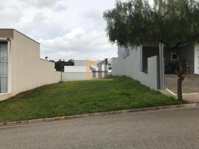 Terreno/ Lote/ Condominio Residencial SOROCABA SP