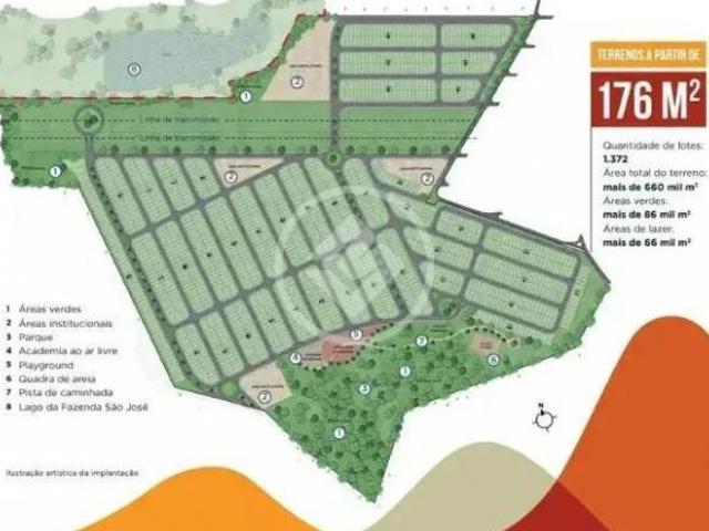 terreno lote a venda 176 metros alamedas são josé