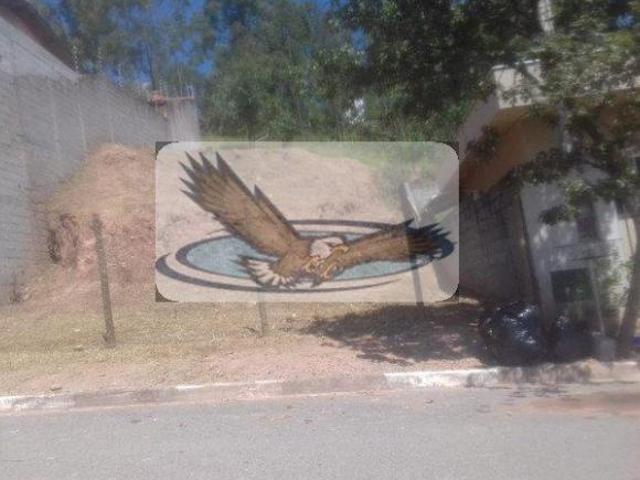 Terreno Lote no Loteamento Itatiba Park, Itatiba OPORTUNIDADE!
