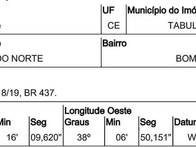 Terreno / Lote para Venda em Tabuleiro do Norte/CE Bom Futuro