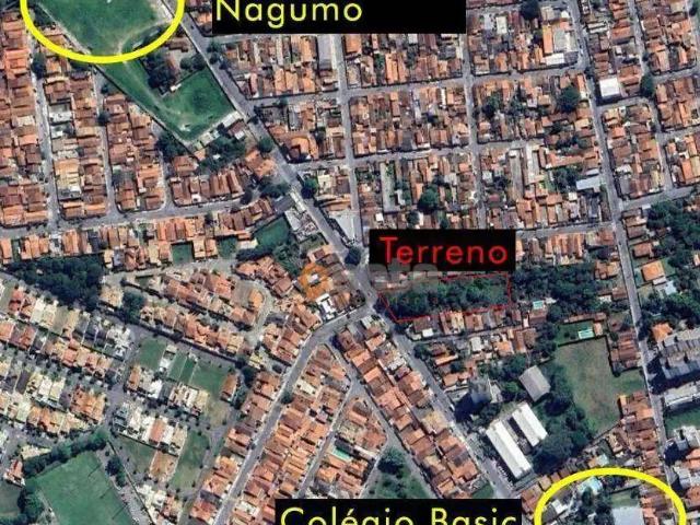 Terreno / Lote para Venda em Taubaté/SP Jardim da Luz