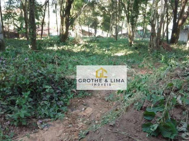 Terreno / Lote para Venda em Taubaté/SP Loteamento Chácaras Ingrid