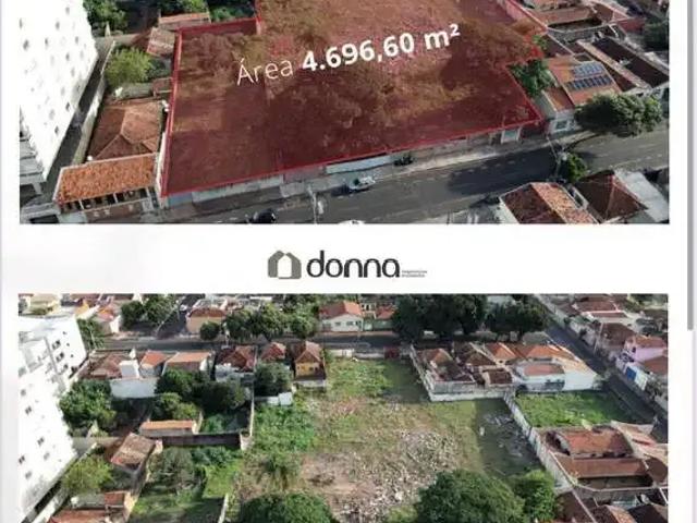 Terreno / Lote para Venda em Uberaba/MG Nossa Senhora da Abadia