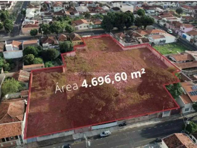 Terreno / Lote para Venda em Uberaba/MG Nossa Senhora da Abadia