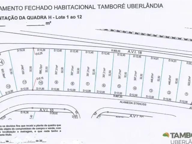 Terreno / Lote para Venda em Uberlândia/MG Gávea