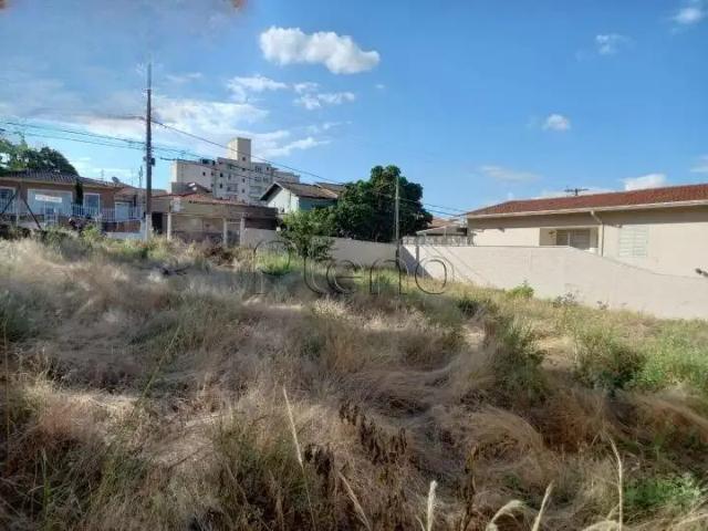 Terreno / Lote para Venda em Valinhos/SP Jardim Imperial