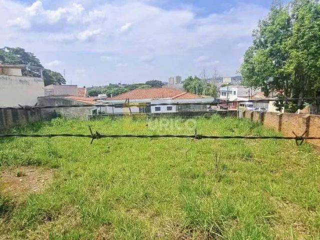 Terreno / Lote para Venda em Valinhos/SP Vila Papelão