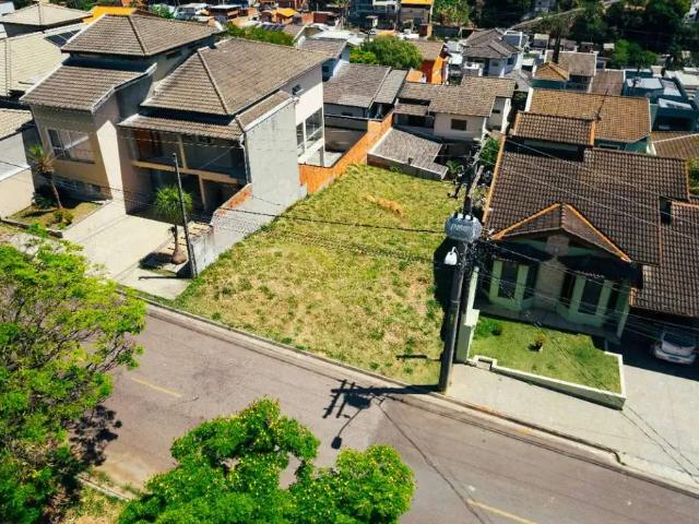Terreno / Lote para Venda em Várzea Paulista/SP Condomínio Chacur