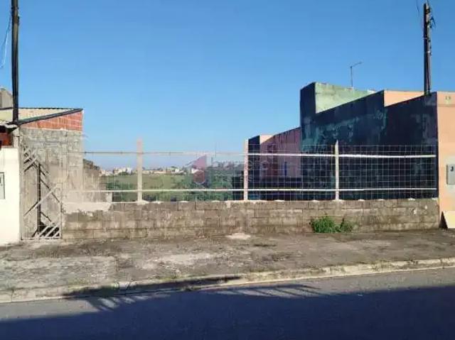 Terreno / Lote para Venda em Várzea Paulista/SP Jardim América IV