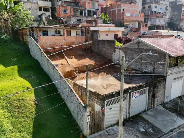 Terreno / Lote para Venda em Várzea Paulista/SP Jardim Bertioga