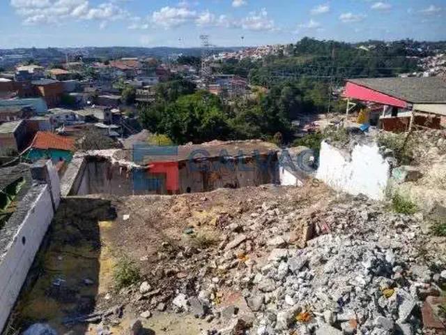 Terreno / Lote para Venda em Várzea Paulista/SP Jardim Maria de Fátima