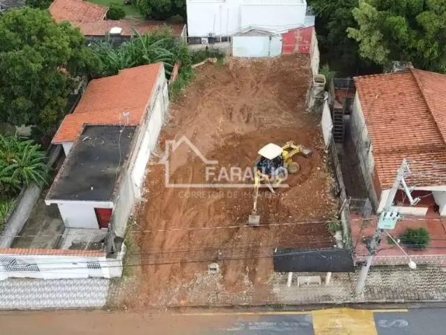 Terreno / Lote para Venda em Votorantim/SP Jardim Araújo