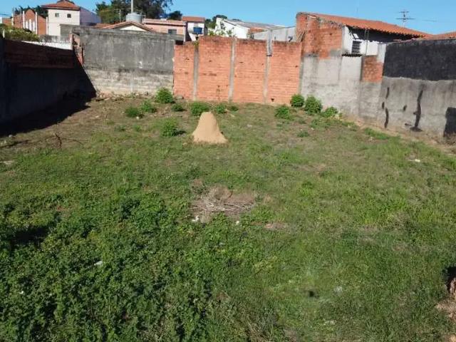 Terreno / Lote para Venda em Votorantim/SP Jardim Palmira