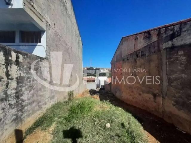 Terreno / Lote para Venda em Votorantim/SP Parque Jataí