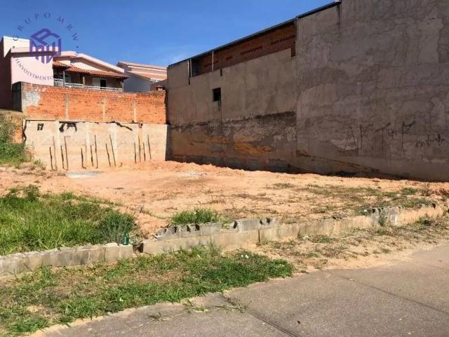 Terreno / Lote para Venda em Votorantim/SP Parque Jataí
