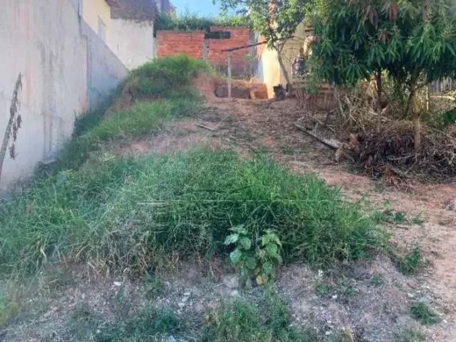 Terreno / Lote para Venda em Votorantim/SP Parque Jataí