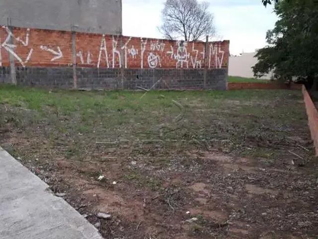 Terreno / Lote para Venda em Votorantim/SP Parque Santa Márcia