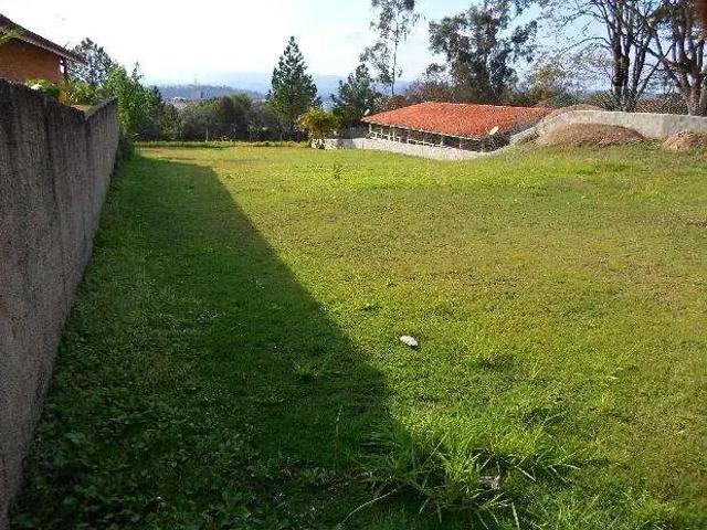 Terreno / Lote para Venda em Votorantim/SP Parque Santa Márcia