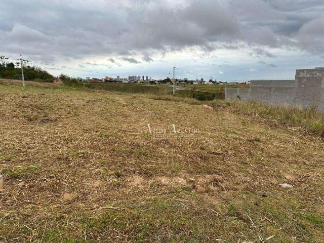 Terreno / Lote para Venda em Votorantim/SP Vila Santo Antônio