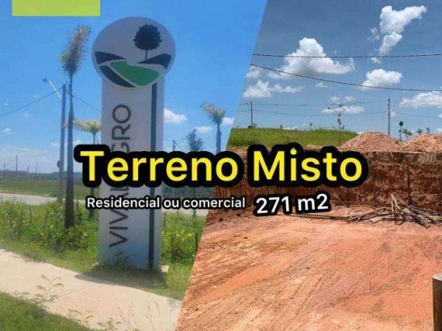 Terreno / Lote para Venda em Votorantim/SP Vila Santo Antônio