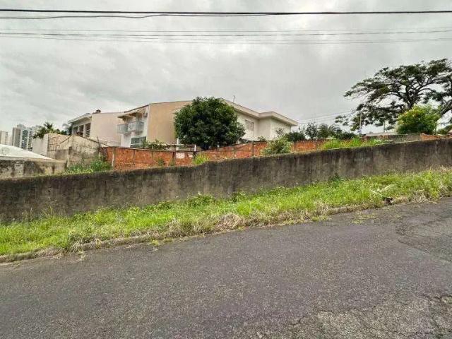 Terreno / Lote para Venda em Americana/SP Chácara Rodrigues