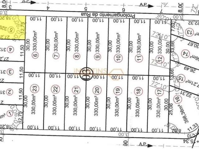 Terreno / Lote para Venda em Araguari/MG Centro