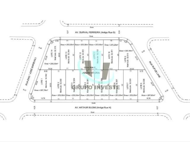 Terreno / Lote para Venda em Araraquara/SP Jardim Vitória