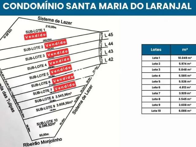 Terreno / Lote para Venda em Atibaia/SP Estância Santa Maria do Laranjal