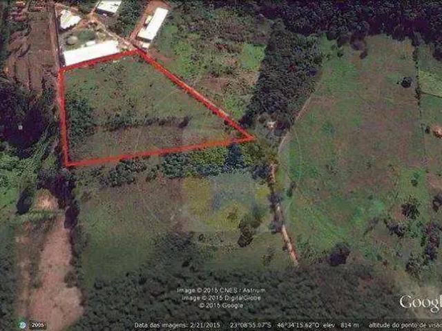 Terreno / Lote para Venda em Atibaia/SP Jardim Alvinópolis