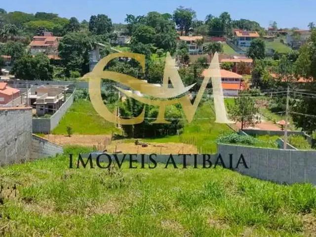 Terreno / Lote para Venda em Atibaia/SP Jardim Centenário