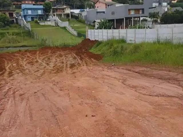 Terreno / Lote para Venda em Atibaia/SP Jardim Centenário
