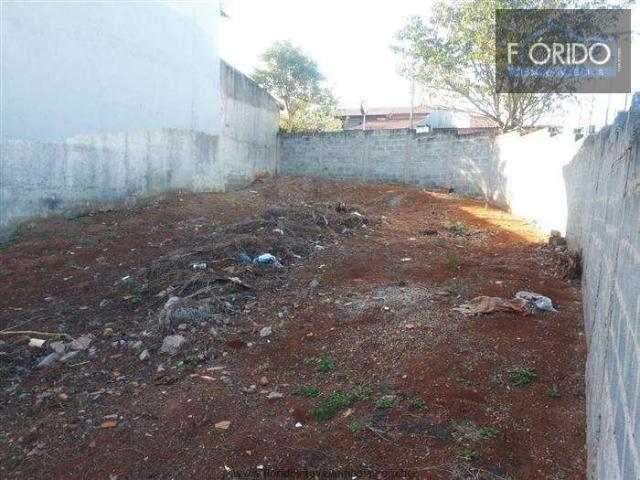 Terreno / Lote para Venda em Atibaia/SP Jardim das Cerejeiras