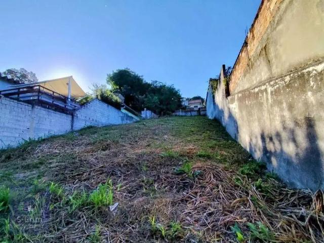 Terreno / Lote para Venda em Atibaia/SP Jardim Imperial