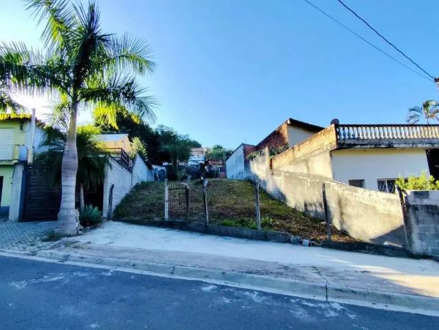 Terreno / Lote para Venda em Atibaia/SP Jardim Imperial
