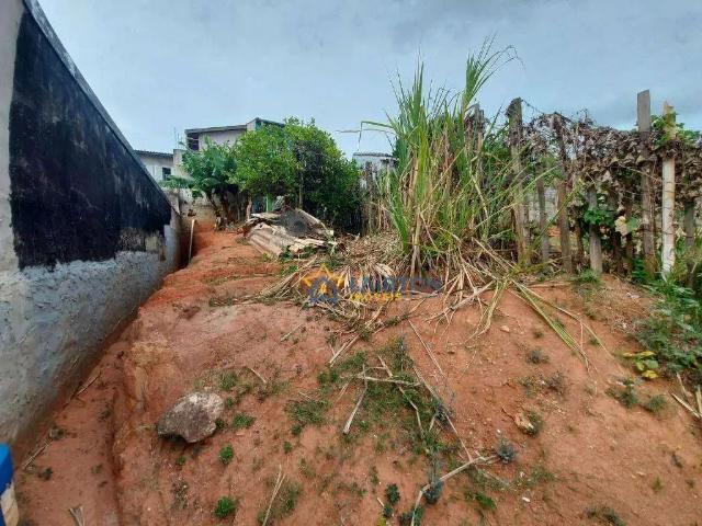 Terreno / Lote para Venda em Atibaia/SP Jardim Imperial