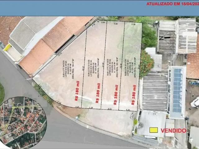 Terreno / Lote para Venda em Atibaia/SP Jardim Imperial