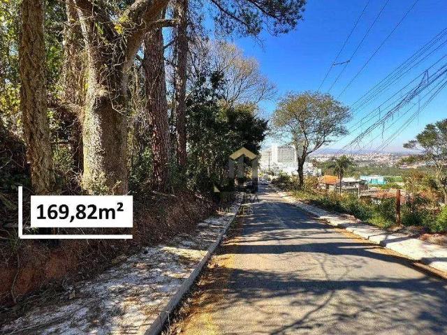 Terreno / Lote para Venda em Atibaia/SP Jardim Santo Antônio