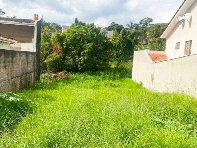 Terreno / Lote para Venda em Atibaia/SP Jardim Siriema