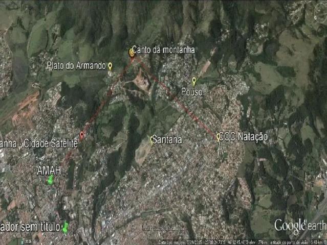 Terreno / Lote para Venda em Atibaia/SP San Fernando Valley