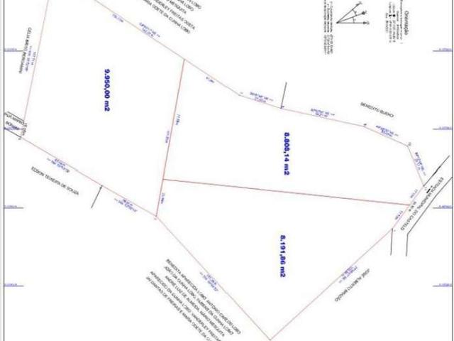 Terreno / Lote para Venda em Atibaia/SP Portão