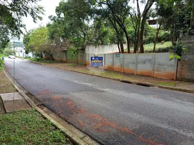 Terreno / Lote para Venda em Atibaia/SP Parque Fernão Dias
