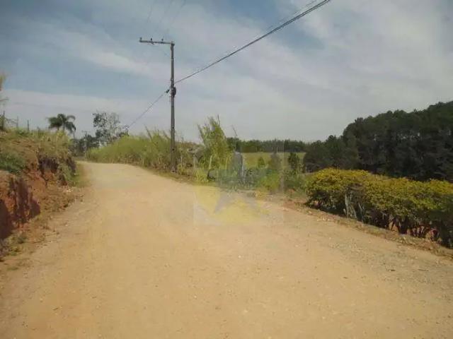 Terreno / Lote para Venda em Atibaia/SP Parque Rio Abaixo