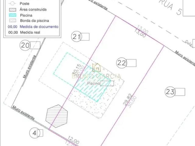 Terreno / Lote para Venda em Atibaia/SP Retiro das Fontes