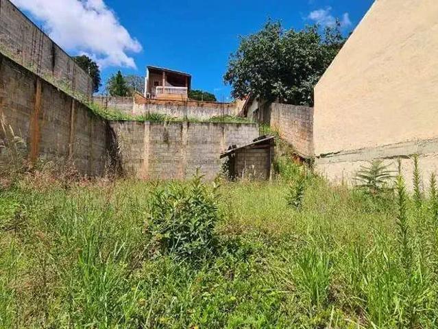 Terreno / Lote para Venda em Atibaia/SP Retiro das Fontes