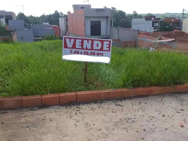 Terreno / Lote para Venda em Boituva/SP Água Branca
