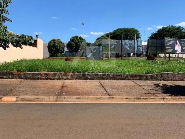 Terreno / Lote para Venda em Boituva/SP AH