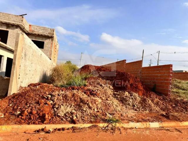 Terreno / Lote para Venda em Boituva/SP AJ