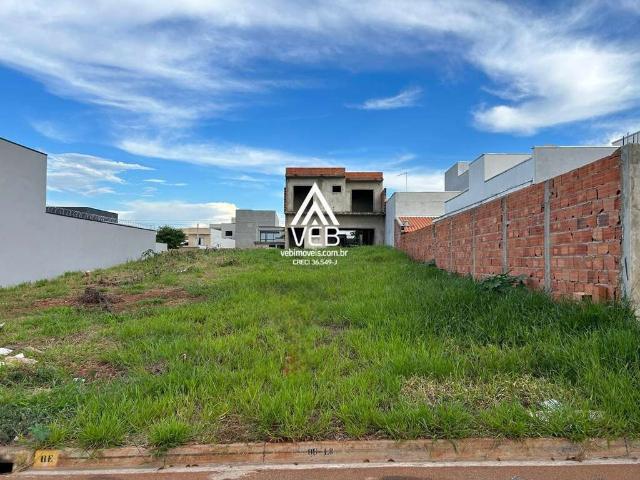 Terreno / Lote para Venda em Boituva/SP Portal Ville Jardins