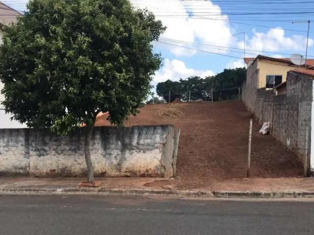 Terreno / Lote para Venda em Boituva/SP Residencial Del Lorenzi