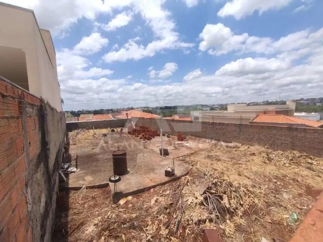 Terreno / Lote para Venda em Boituva/SP Residencial Vitória